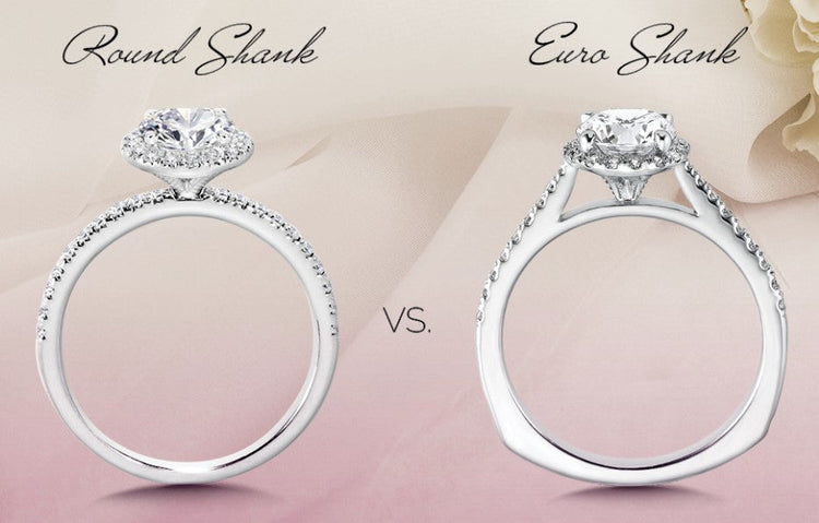 What is a European Shank or Euro Shank? – Jewels Quest